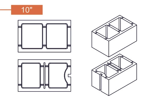 CMU Block Manufacturers | Orange Pavers